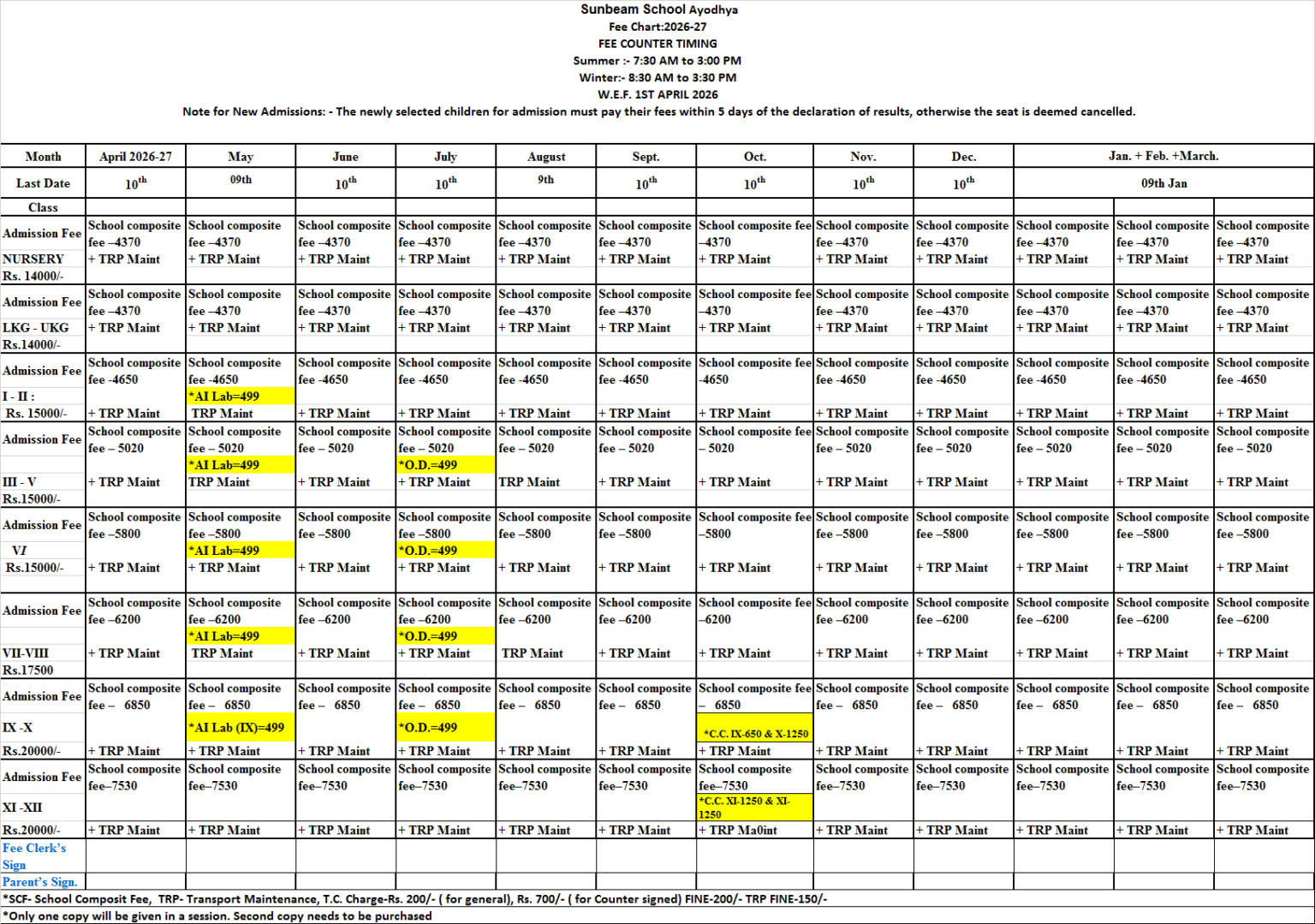 Fee Chart - School